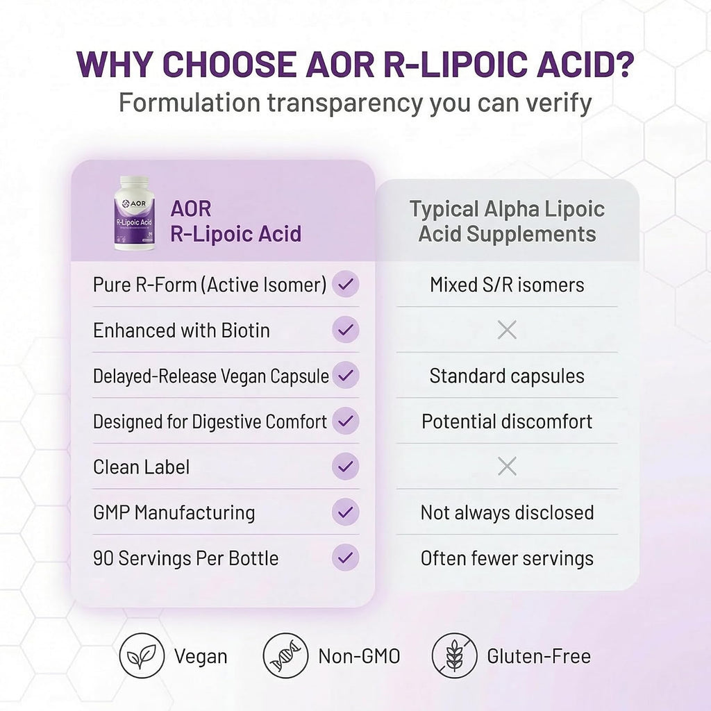 vegan-friendly alpha lipoic acid