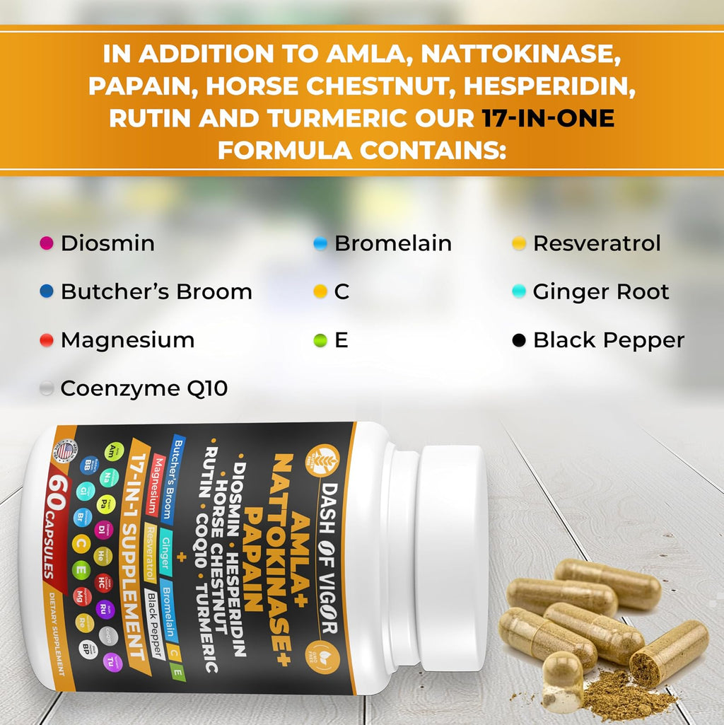 Vegan-friendly Amla extract capsules