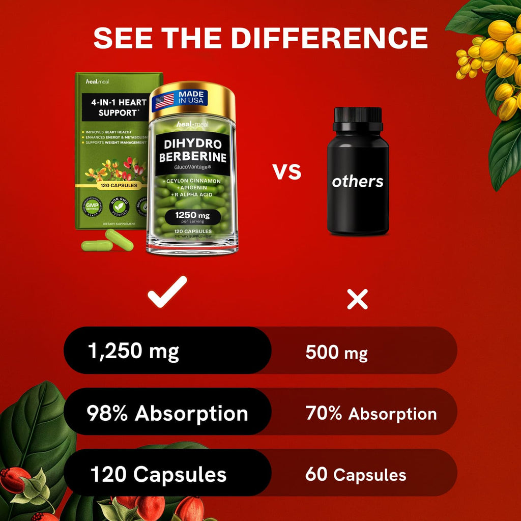 Vegan-friendly antioxidant formula