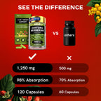 Vegan-friendly antioxidant formula
