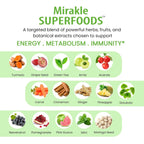 vegan-friendly antioxidant supplement