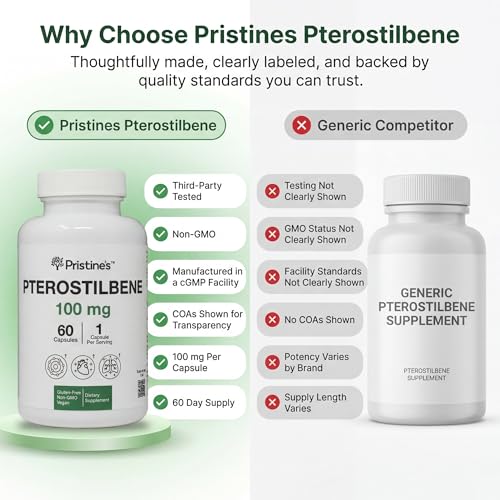 vegan-friendly antioxidant supplements