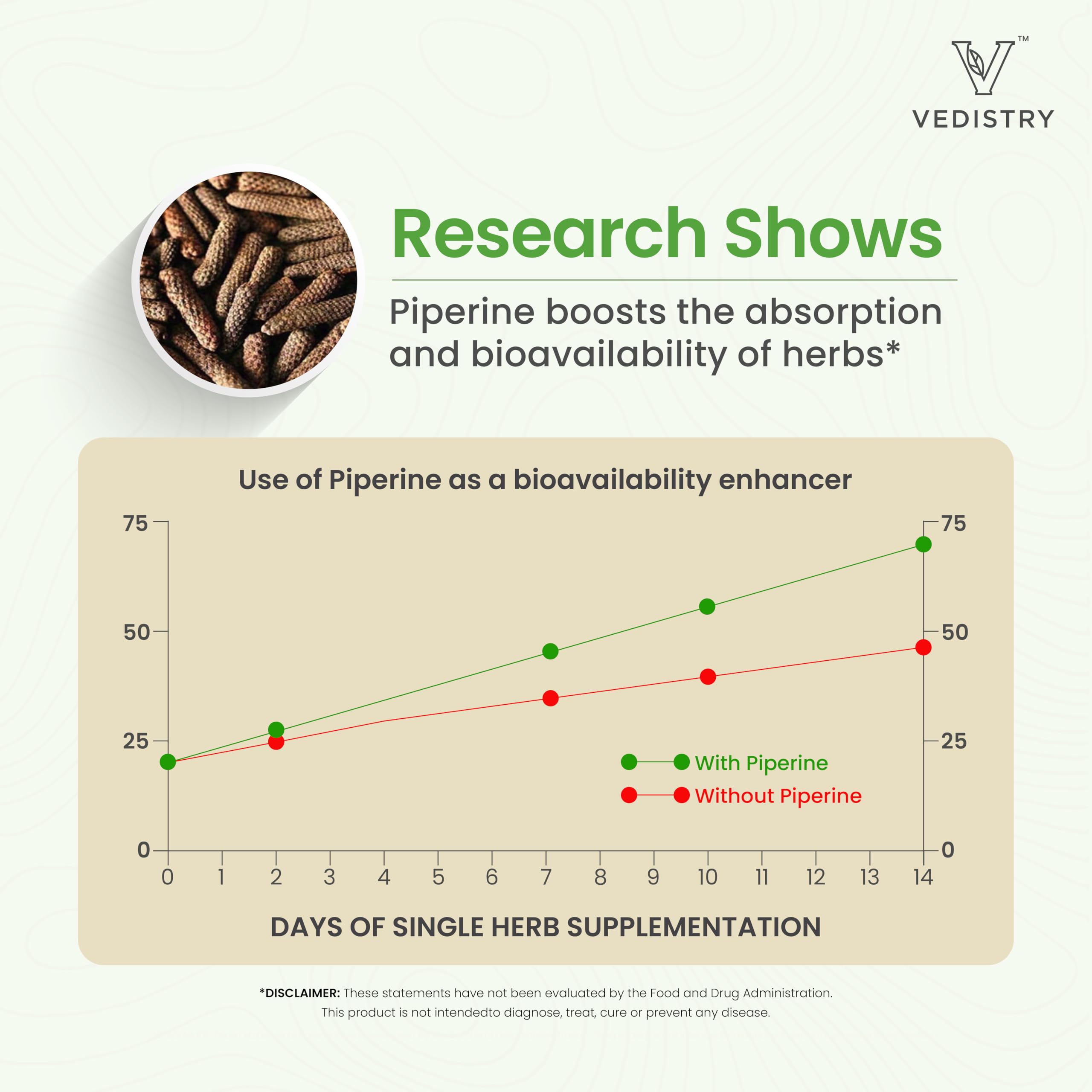 Vegan-friendly Arjuna bark extract
