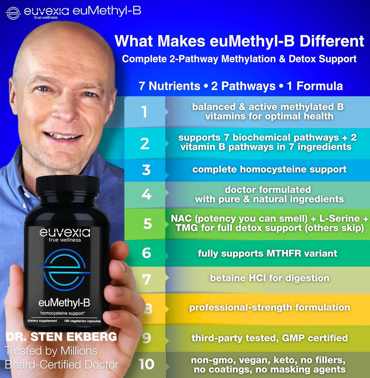 Vegan-friendly B complex supplement