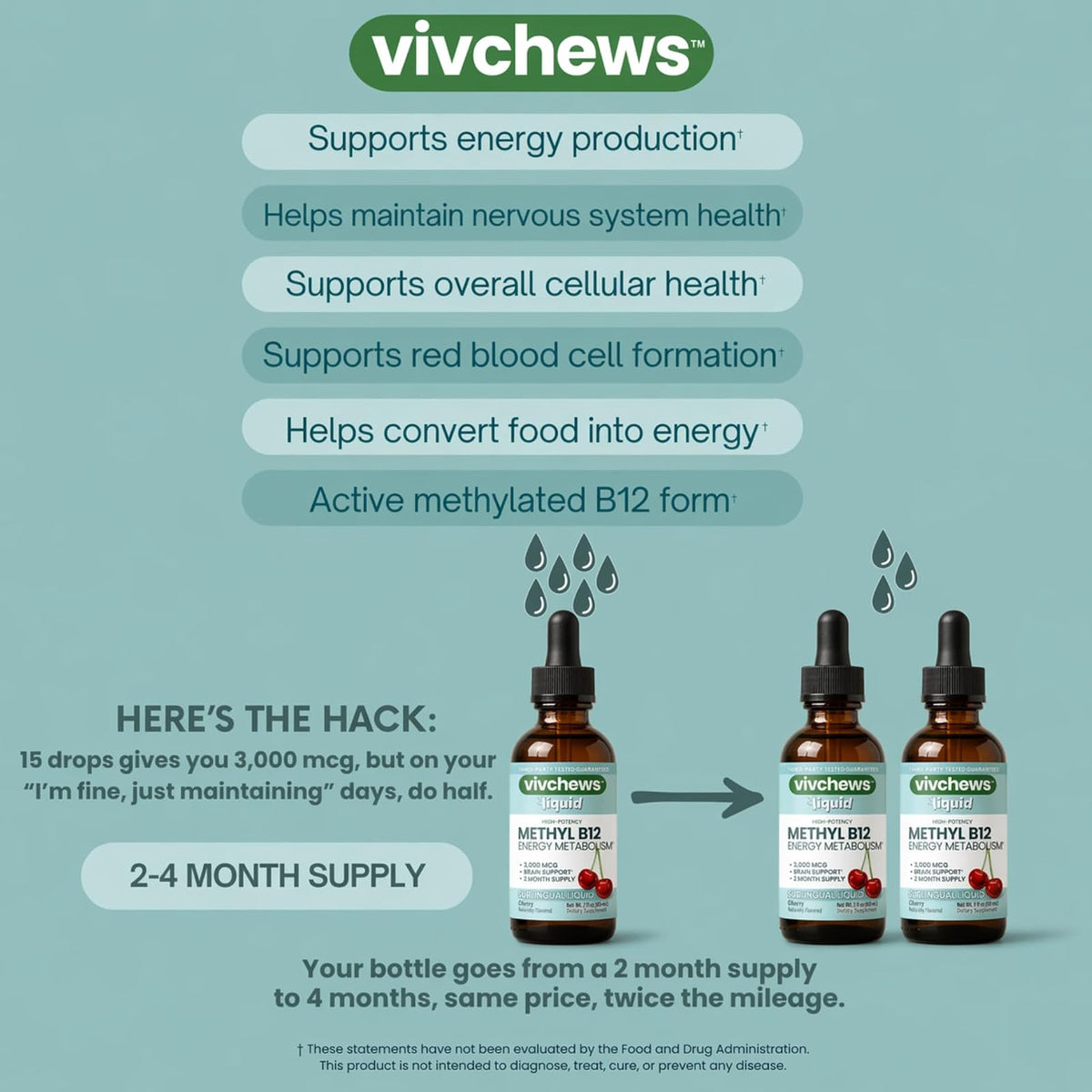 Vegan-friendly B12 for daily wellness