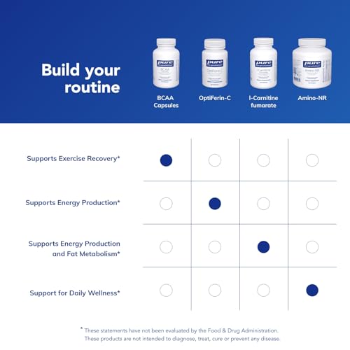 vegan-friendly bcaa for fitness