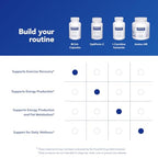 vegan-friendly bcaa for fitness