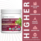 vegan-friendly beet root supplement