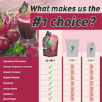 Vegan-friendly beet root vitamin gummies