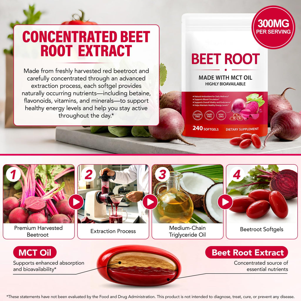 vegan-friendly beetroot capsules