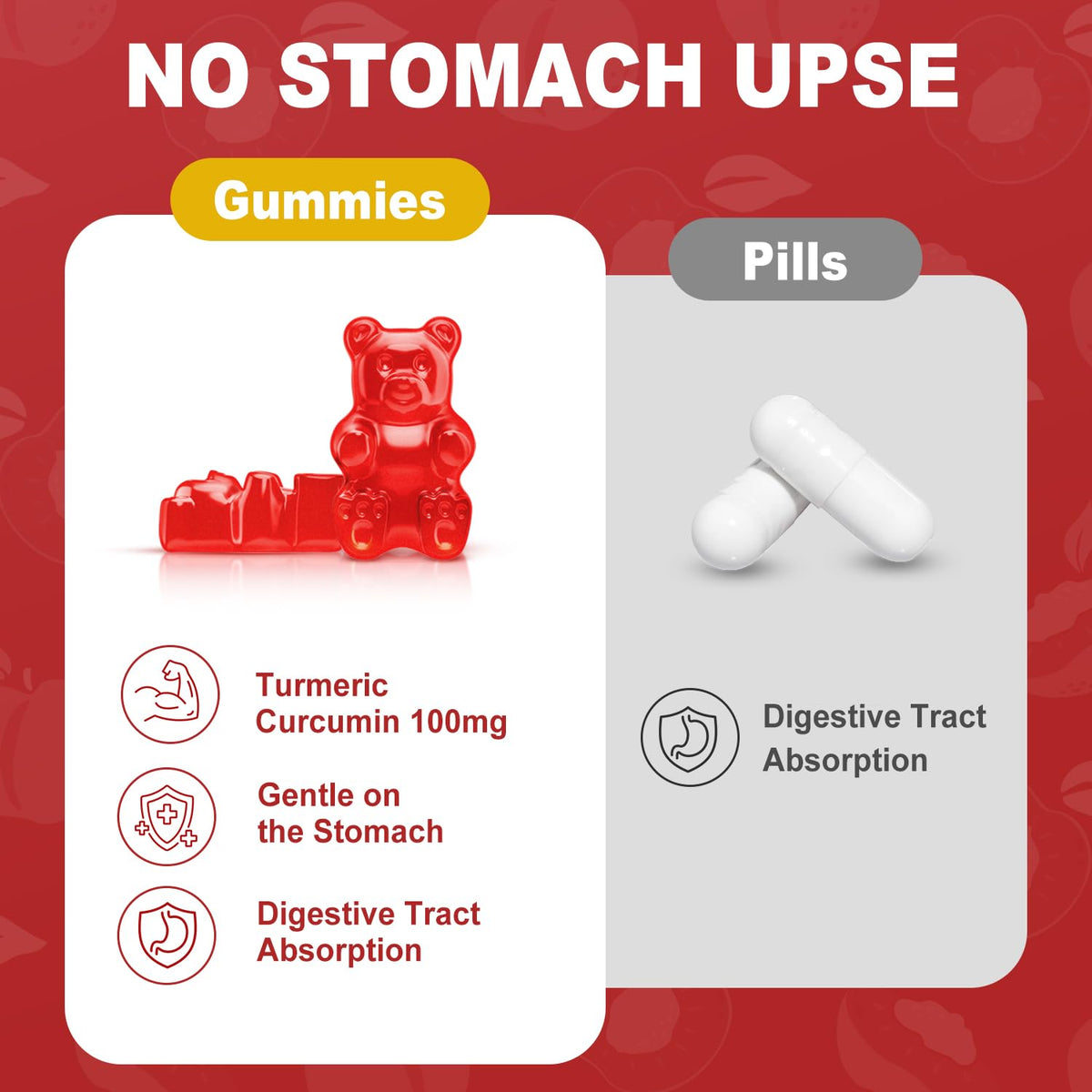 Vegan-friendly berberine gummy formula