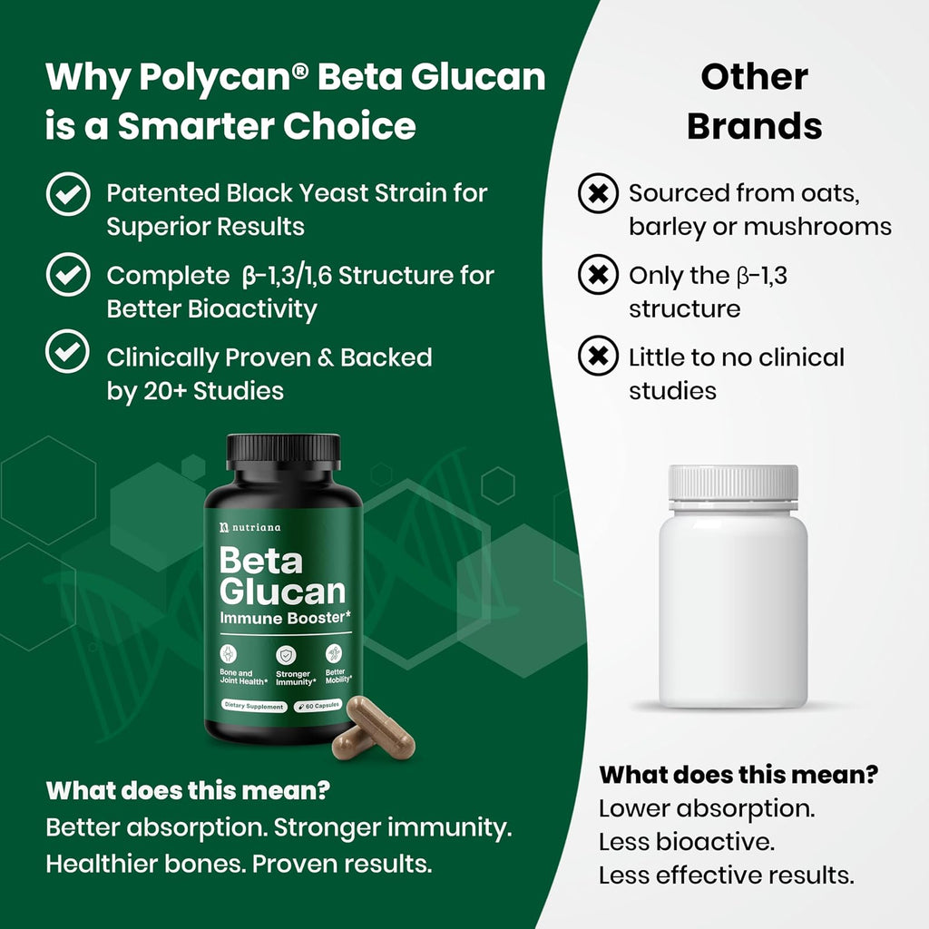 vegan-friendly Beta Glucan capsules