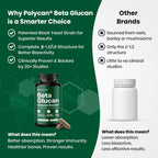 vegan-friendly Beta Glucan capsules