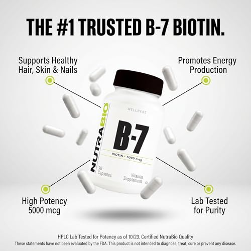 Vegan-friendly biotin supplement