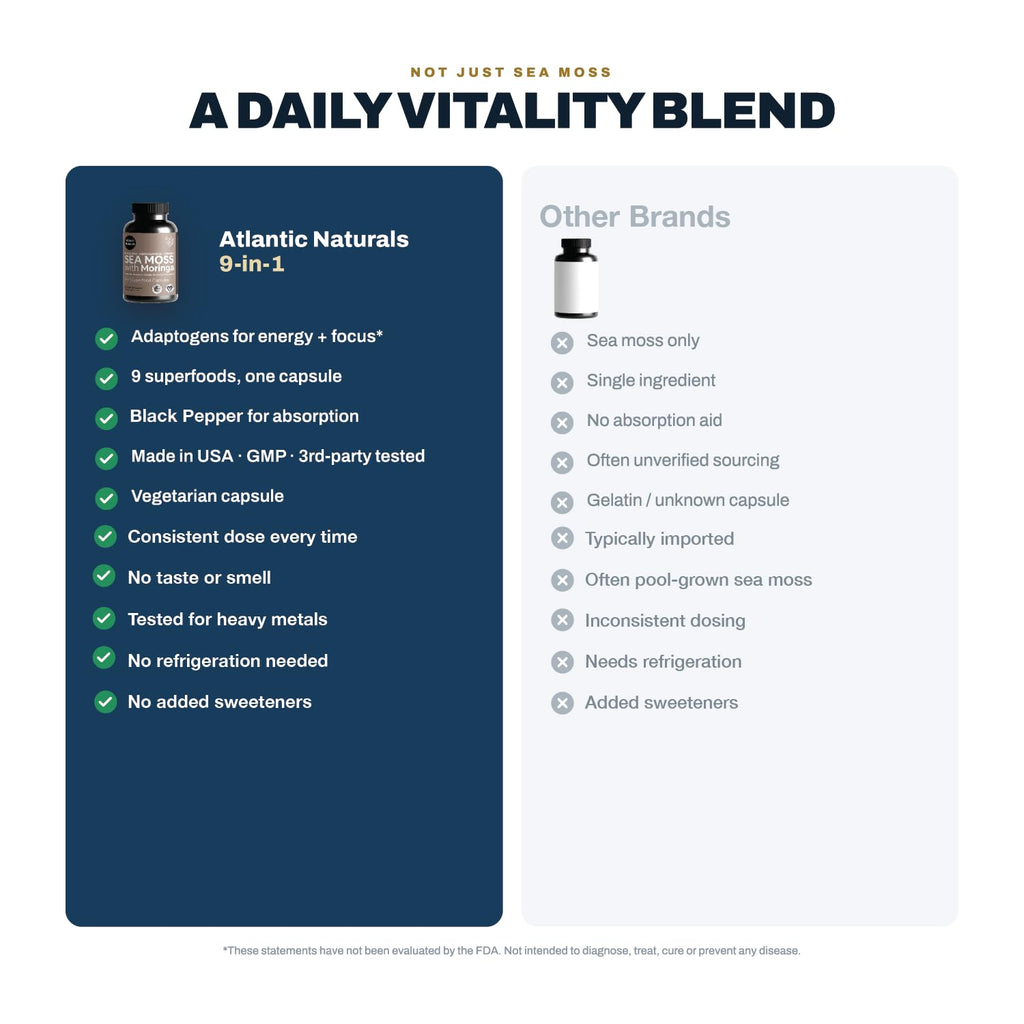 vegan-friendly blended mineral supplements