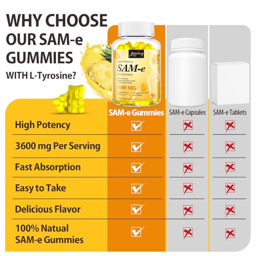 Vegan-friendly blended mineral supplements