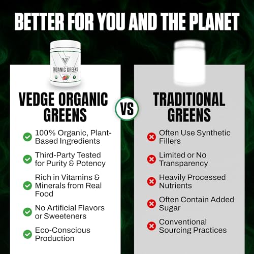 vegan-friendly blended nutrient mix