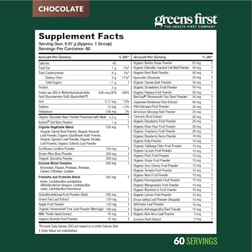 vegan-friendly blended supplements