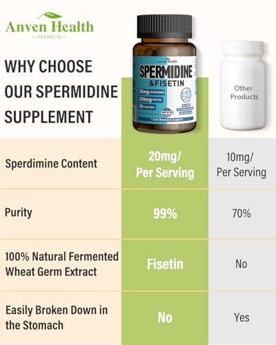vegan-friendly blended vitamin capsules