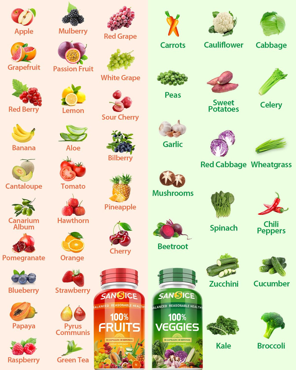 vegan-friendly blended vitamin capsules