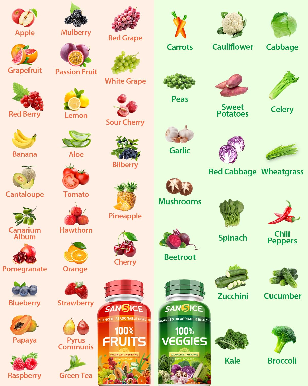 vegan-friendly blended vitamin capsules