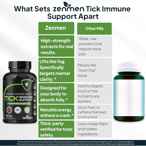 vegan-friendly blended vitamin & mineral capsules