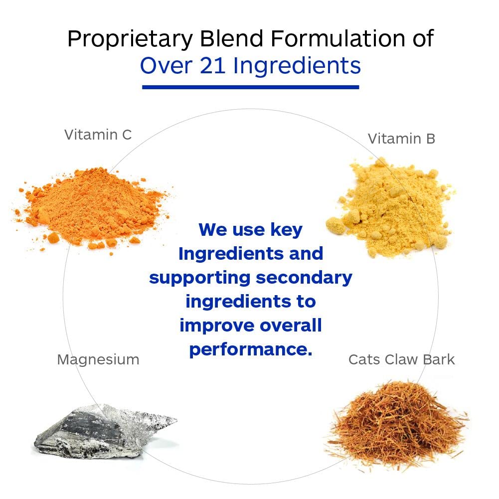 vegan friendly blended vitamin & mineral supplements