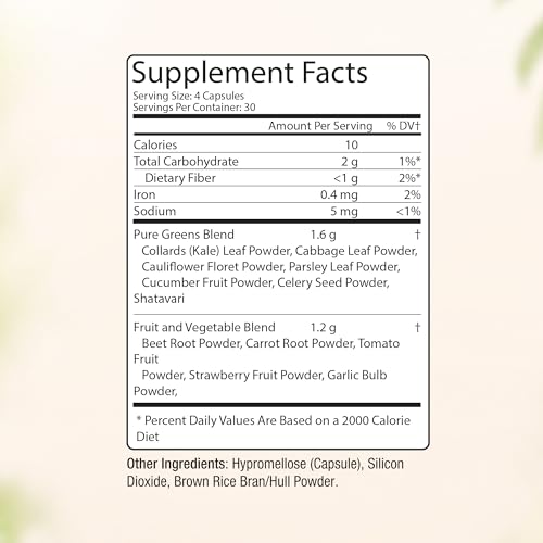 vegan-friendly blended vitamin & mineral supplements