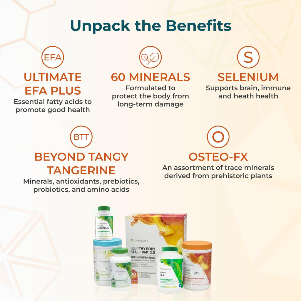 vegan-friendly blended vitamin & mineral supplements