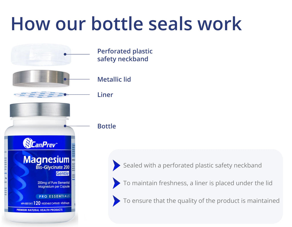 vegan-friendly blended vitamin & mineral supplements