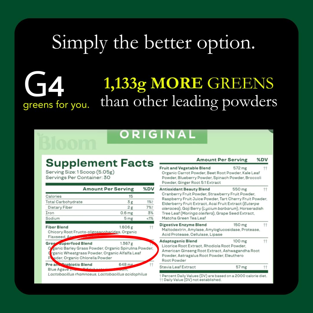 vegan-friendly blended vitamin supplement