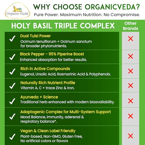 Vegan-friendly blended vitamin supplements