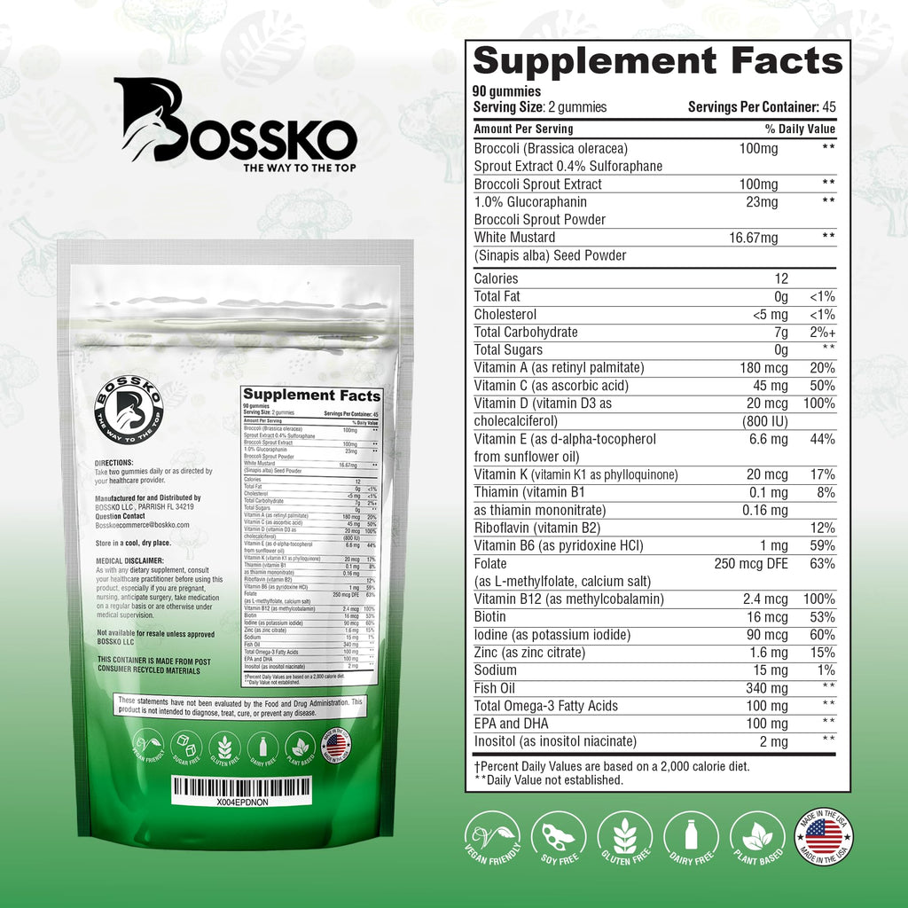 Vegan-friendly blended vitamin supplements