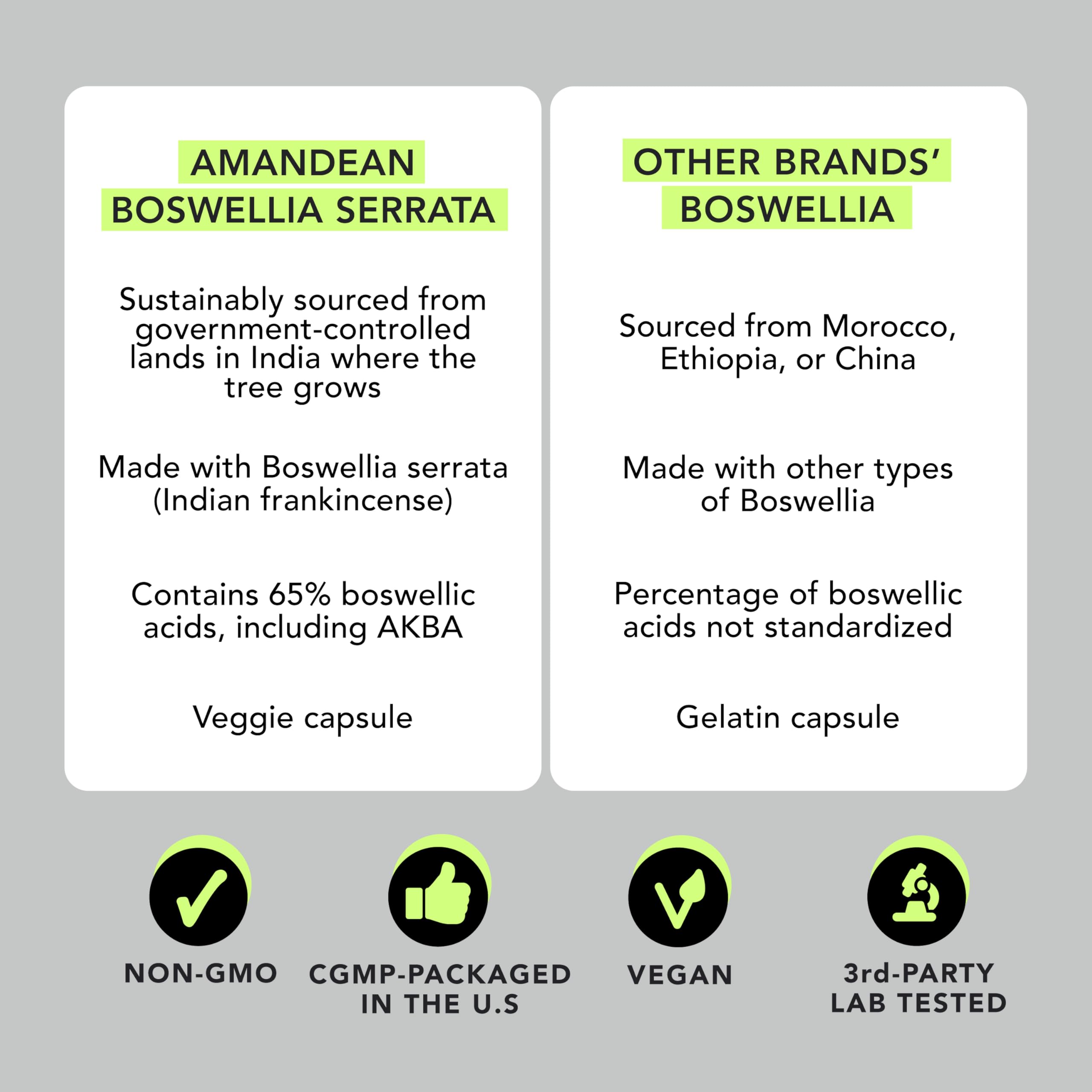 vegan-friendly boswellia serrata capsules