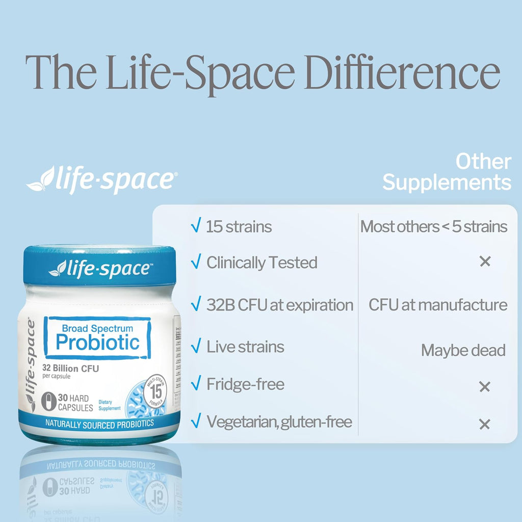 vegan-friendly broad spectrum probiotics