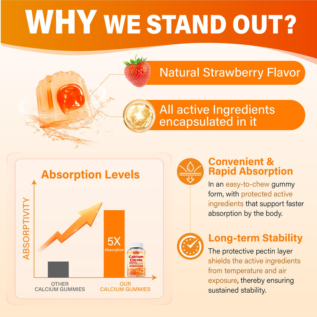 vegan-friendly calcium citrate options