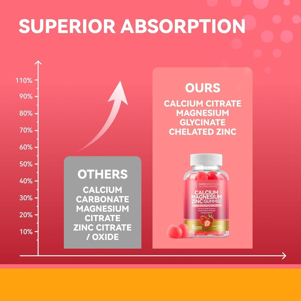 Vegan-friendly calcium gummies for mineral support