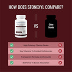 Vegan-friendly Chanca Piedra vitamins