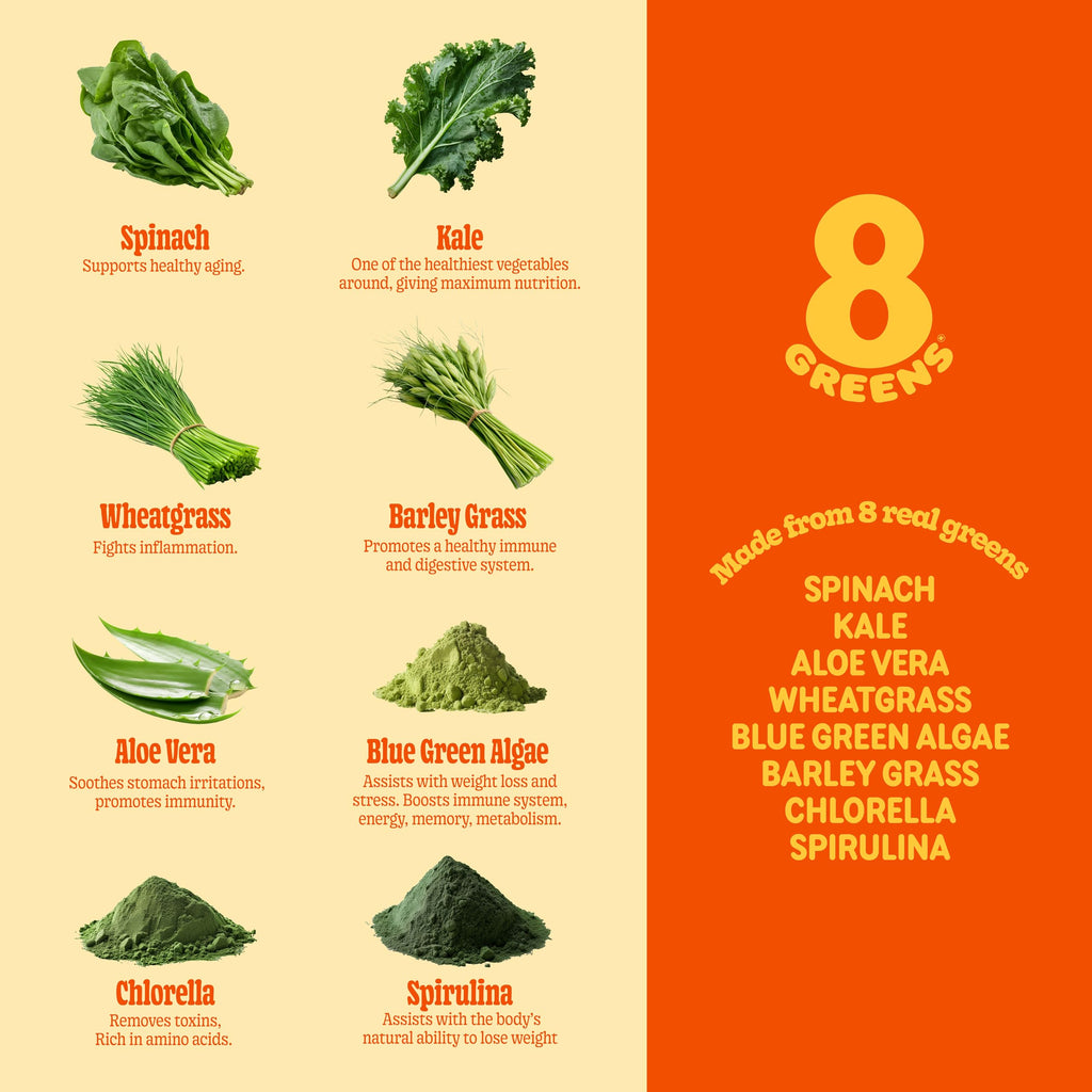 Vegan-friendly chlorella and spirulina gummies