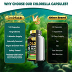 Vegan-friendly chlorella capsules