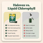 vegan-friendly chlorophyll gummies for health