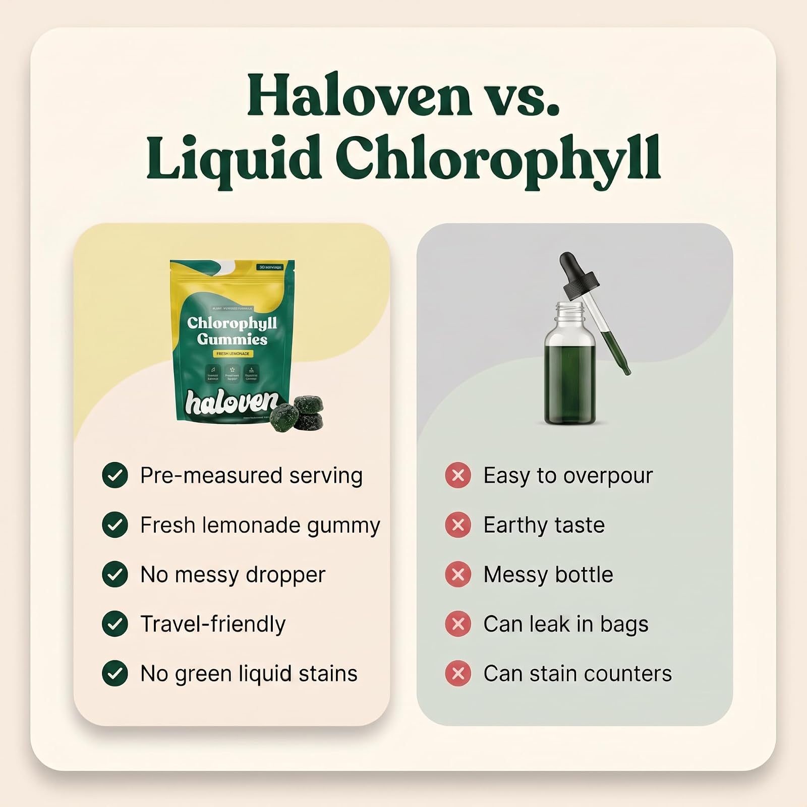 vegan-friendly chlorophyll gummies for health