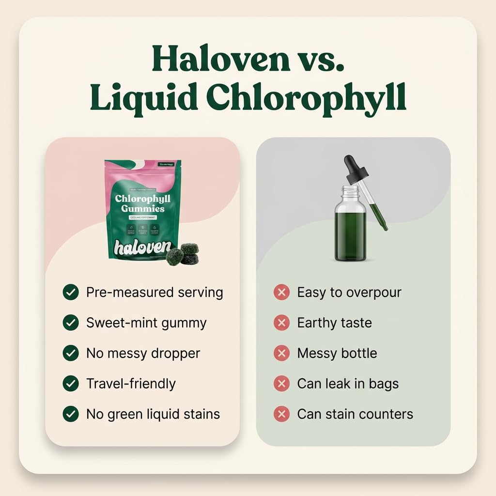 vegan-friendly chlorophyll gummy supplement