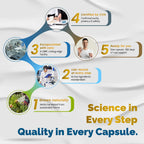 vegan-friendly choline source from Vegatot