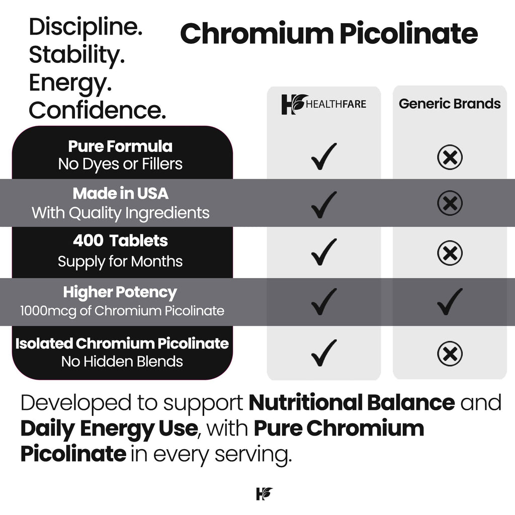 vegan-friendly chromium for health
