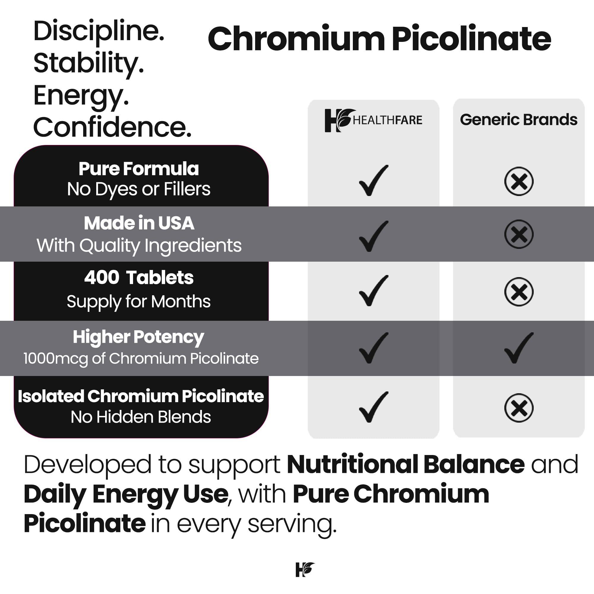 vegan-friendly chromium for health