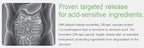 Vegan-friendly Cycloastragenol multivitamins