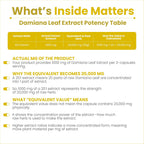 vegan-friendly Damiana extract capsules