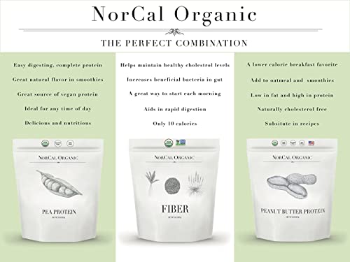 vegan-friendly dietary fibers option