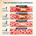 Vegan-friendly digestive enzyme capsules
